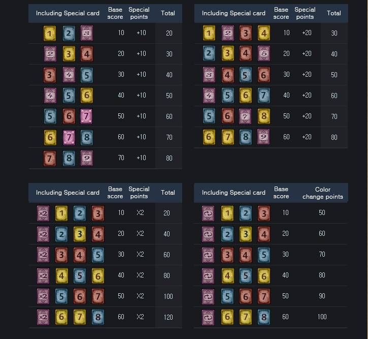 MU Roomy : Mu Online