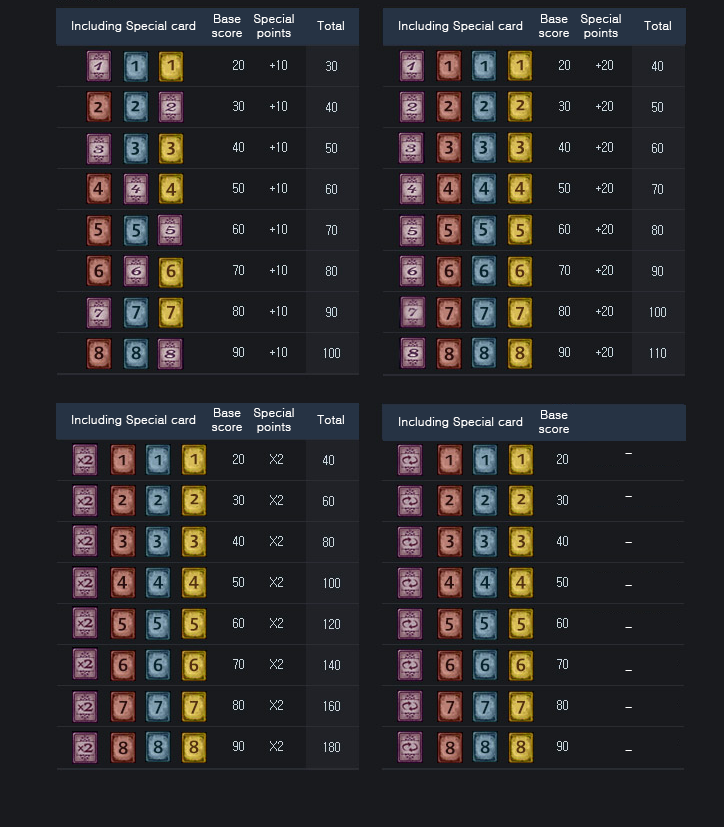 MU Roomy : Mu Online